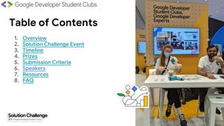 2024 Solution Challenge_ Lead Guide.pptx