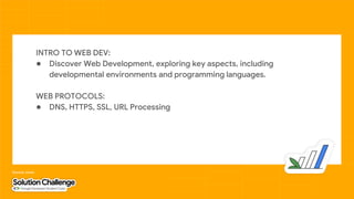 2024 Solution Ch Web Dev.pptx web dev solution challenge | PPTX