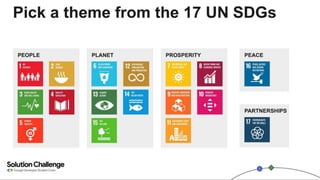 2024 Solutions challange GDSC GEC BVN.pptx