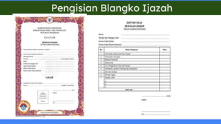 2024 Sosialisasi Penulisan Ijazah DS (1).pptx