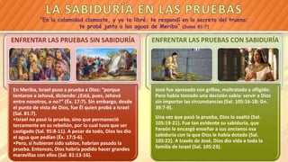 2024t108.pptx sabiduría para vivir con rectitud | PPTX