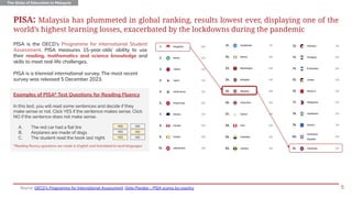 2024 Teach For Malaysia Introduction Deck.pdf