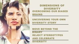Fundamentals Welcome and Inclusive DEIB | PPTX