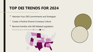 Fundamentals Welcome and Inclusive DEIB | PPTX