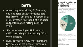 Fundamentals Welcome and Inclusive DEIB | PPTX