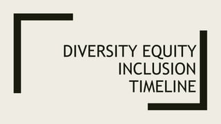 Fundamentals Welcome and Inclusive DEIB | PPTX