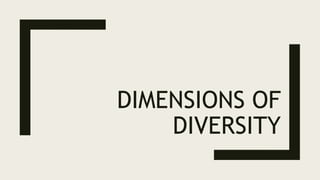 Fundamentals Welcome and Inclusive DEIB | PPTX