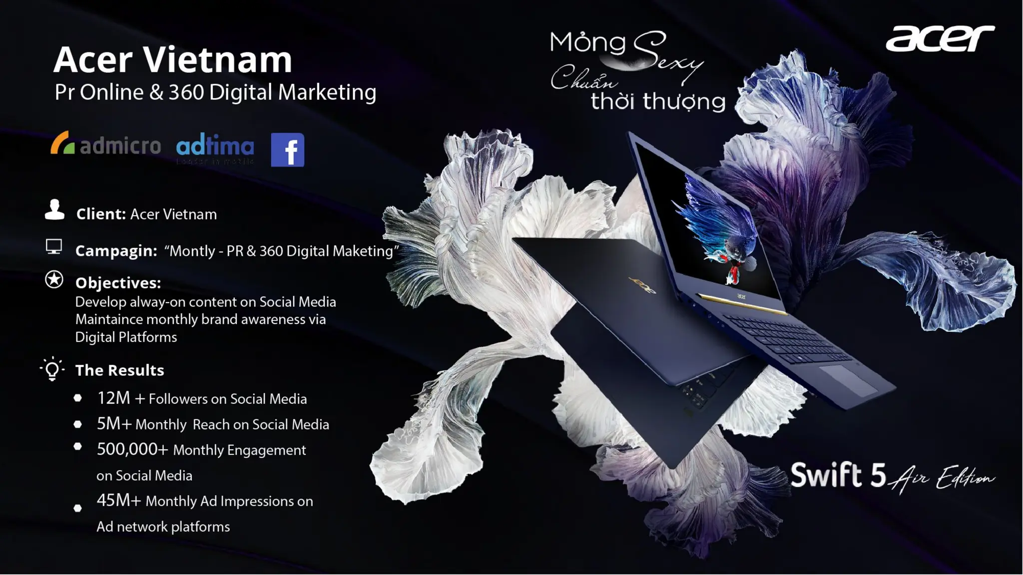 Think Digital - Credential & Portfolio - thinkdigital.com.vn