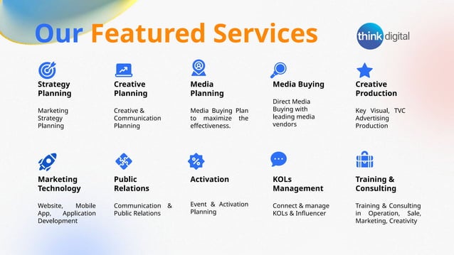 Think Digital - Credential & Portfolio - thinkdigital.com.vn