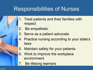 Unit-5 Bill of Rights, types of rights.. | PDF