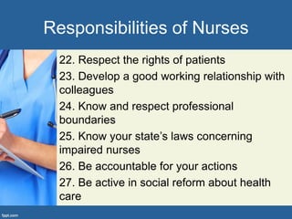 Unit-5 Bill of Rights, types of rights.. | PDF