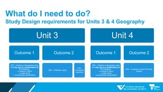 2024Units3and4VCEGeographySchools-basedAssessment.pptx