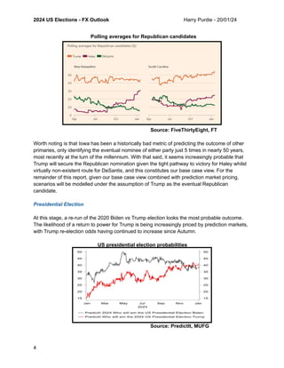 2024 US Elections - FX Outlook (20/01/24) | PDF | Elections | Politics