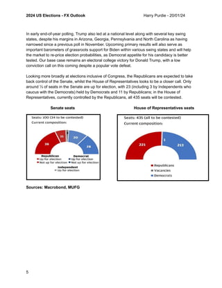 2024 US Elections - FX Outlook (20/01/24) | PDF