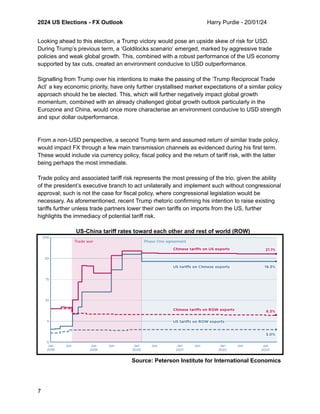 2024 US Elections - FX Outlook (20/01/24) | PDF | Elections | Politics