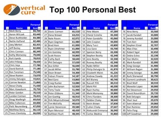 2024 Vertical Cure Overview.pdf