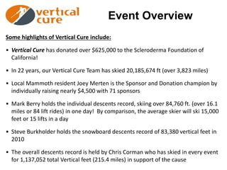 2024 Vertical Cure Overview.pdf