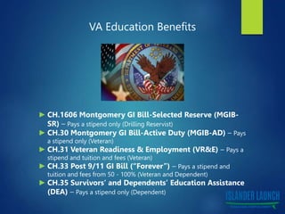 2024 Office of Military & Veteran Services | PPTX