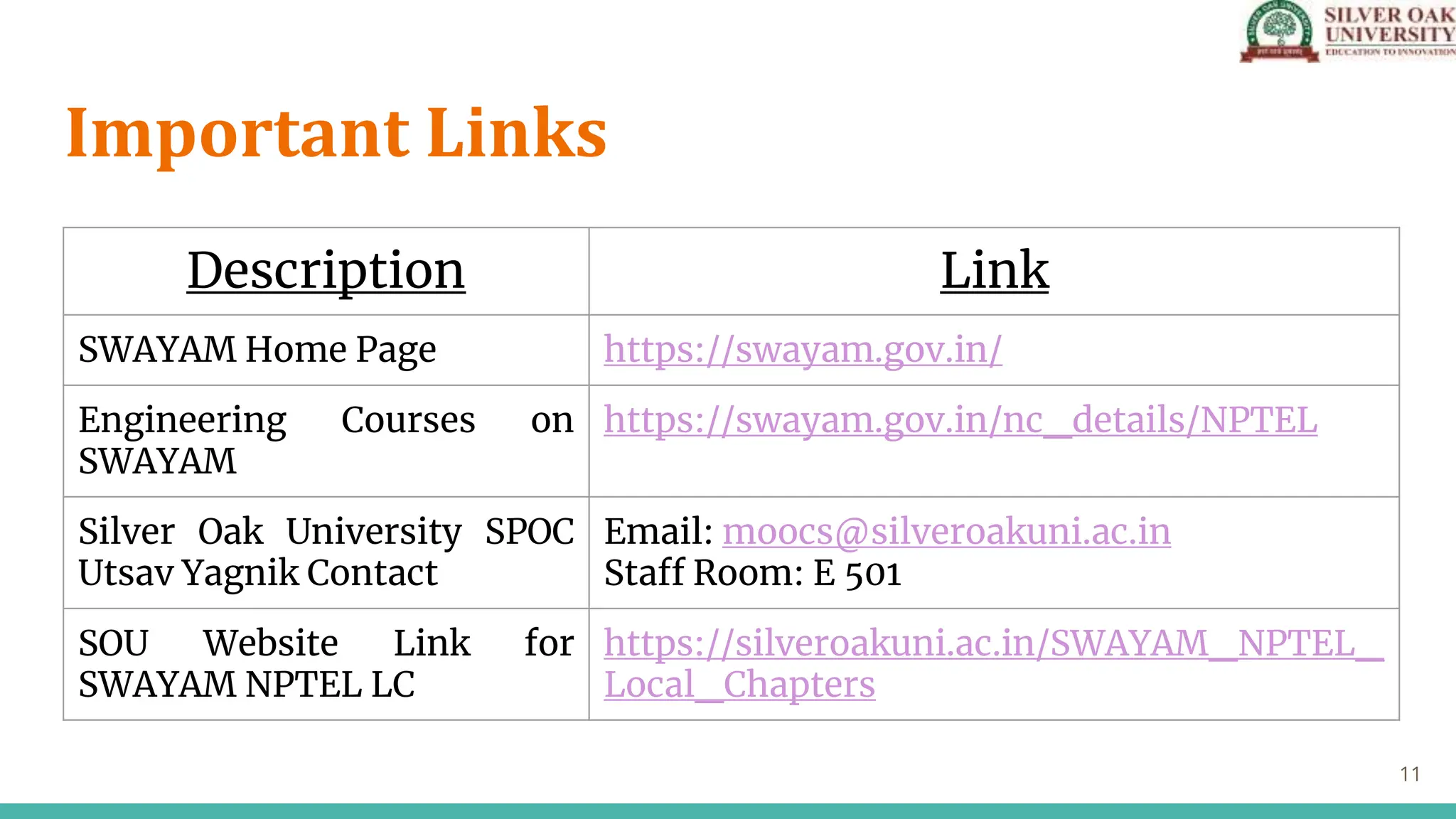 2024 Winter SWAYAM NPTEL & A Student.pptx