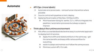 WSO2's API Vision: Unifying Control, Empowering Developers | PPT