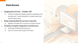WSO2's API Vision: Unifying Control, Empowering Developers | PPT
