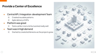 WSO2's API Vision: Unifying Control, Empowering Developers | PPT