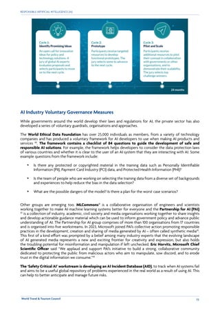 Responsible Artificial Intelligence (AI): Overview of AI Risks, Safety & Governance | PDF