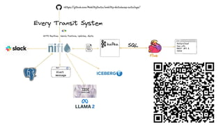 2024 XTREMEJ_ Building Real-time Pipelines with FLaNK_ A Case Study with Transit Data | PPT