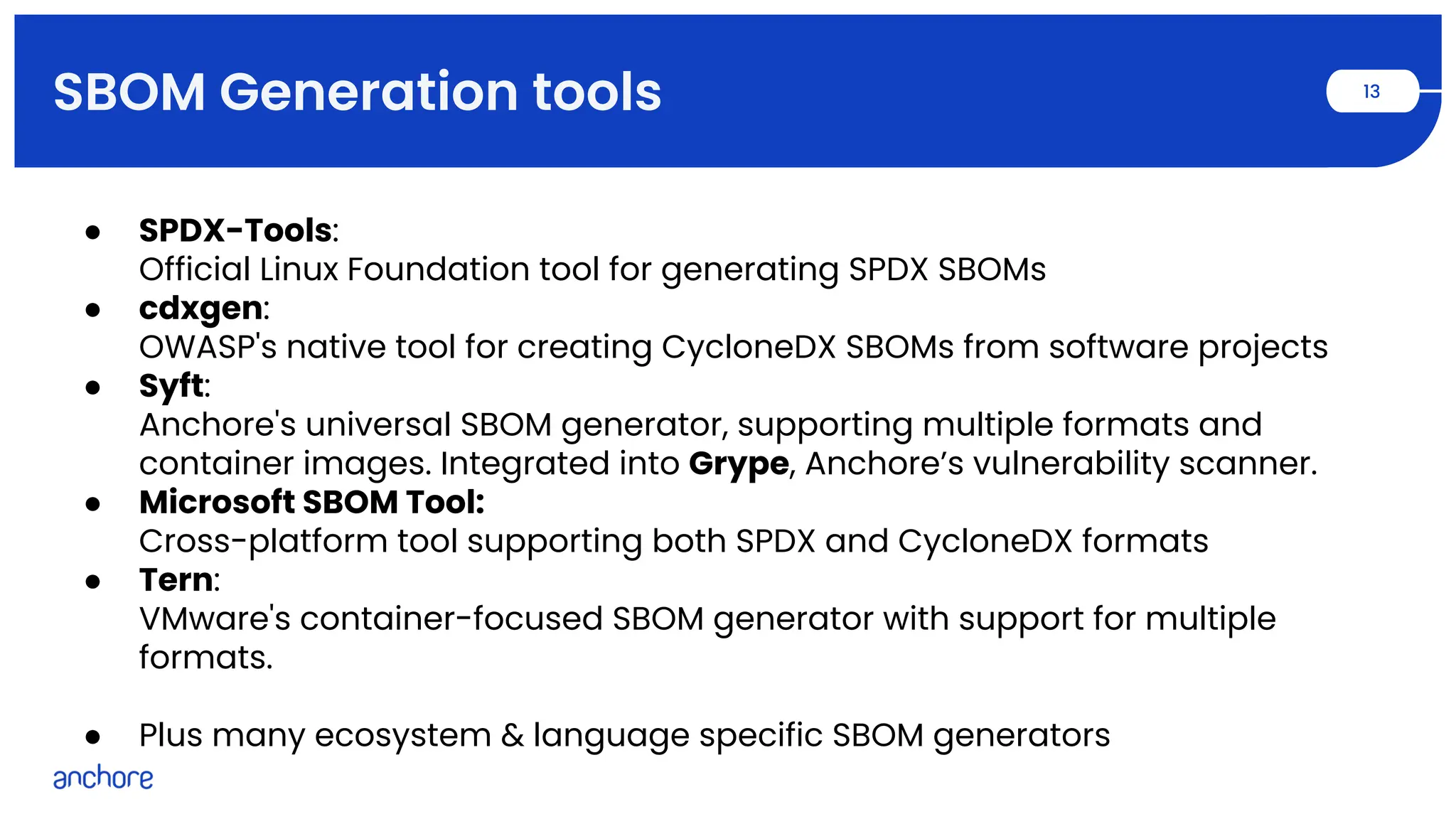 Understanding SBOMs: An Introduction to Modern Development | PDF