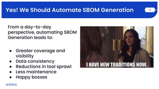 Understanding SBOMs: How to Automate, Generate & Manager SBOMs | PDF