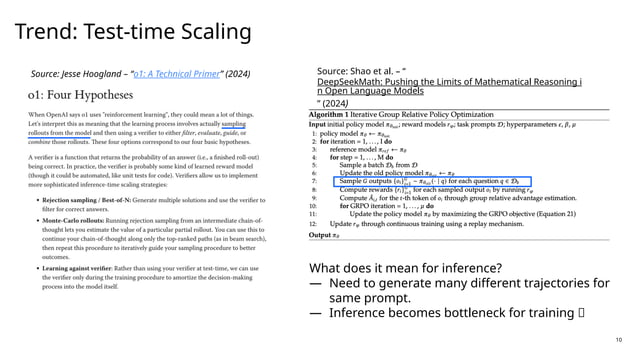 vLLM: High-performance serving of LLMs using open-source technology | PPTX