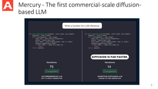Diffusion Language Models - Presentation | PDF