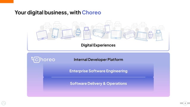 Choreo - The AI-Native Internal Developer Platform as a Service: Overview | PDF