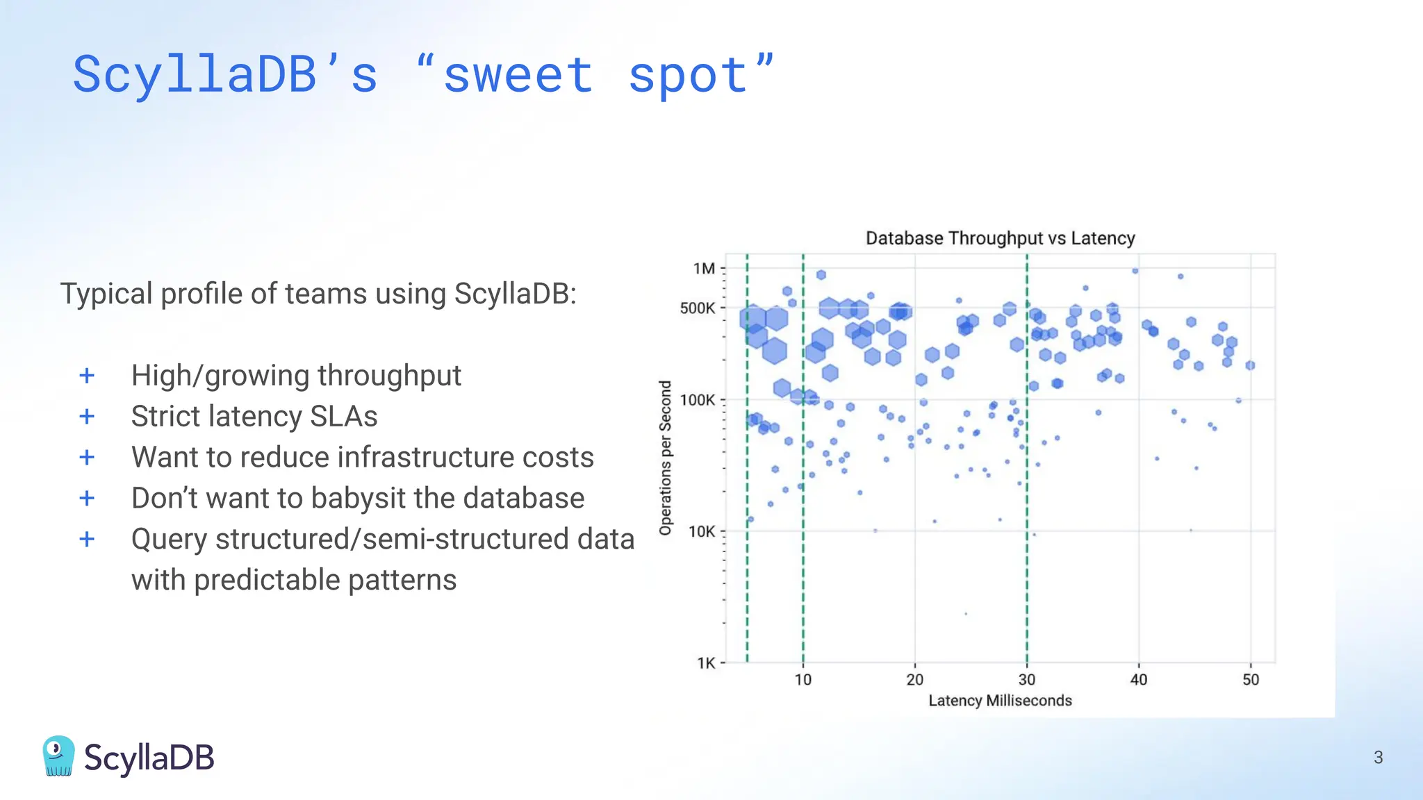 Leading a High-Stakes Database Migration | PDF