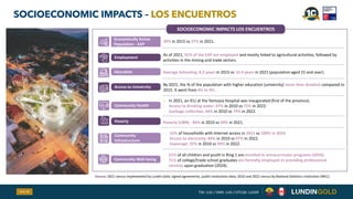 Lundin Gold Inc. Corporate Presentation - April 2026 | PDF