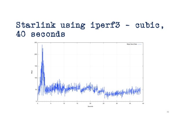Transmission Control Protocol (TCP) and Starlink | PDF