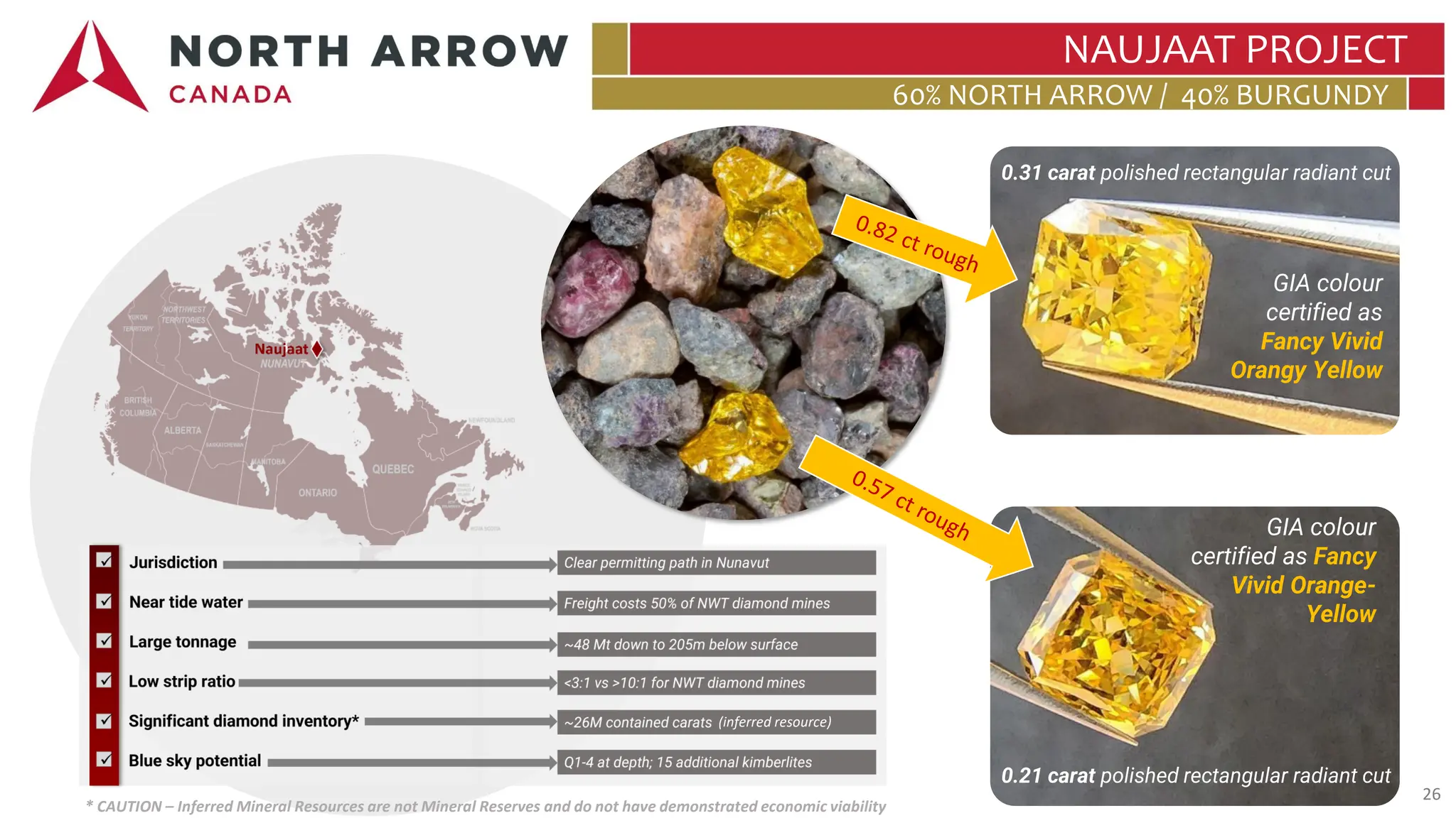 Kraaipan Project and Corporate Update as of October 15, 2025 | PDF