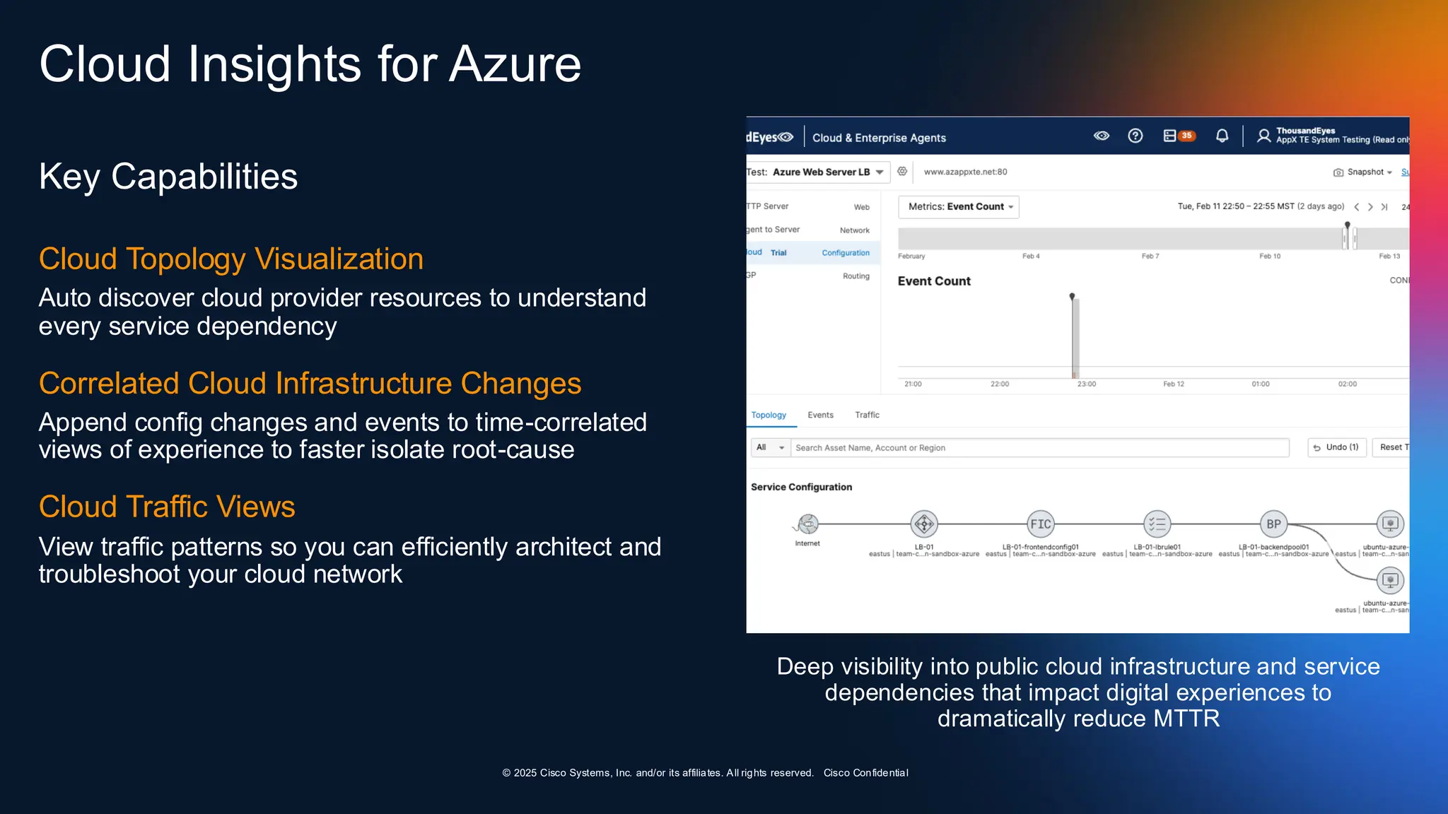 What's New? ThousandEyes Features and Highlights: October 2025 | PDF