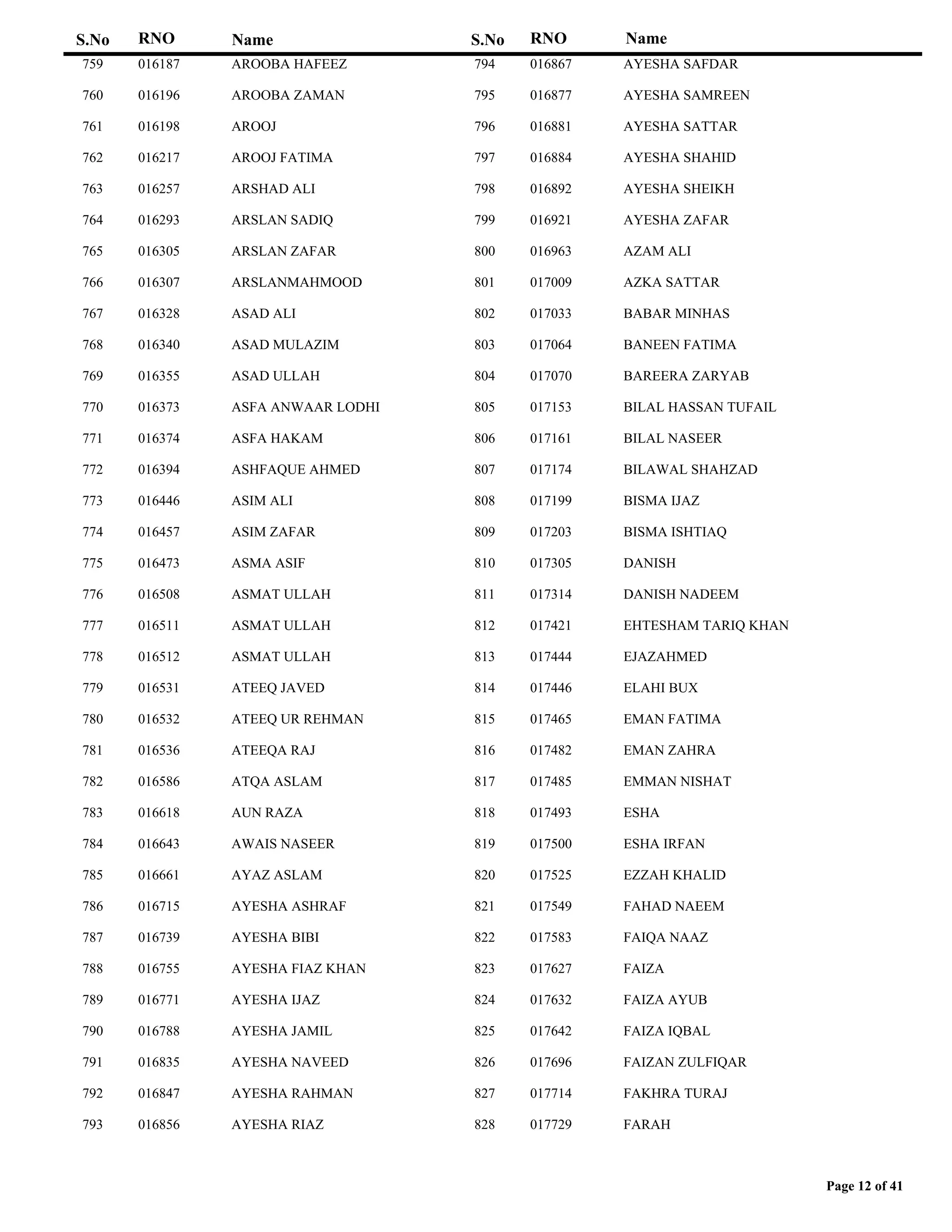 2025-12-01-11-30-12-LIST-OF-REJECTED-Candidtes_MPT_2026.pdf