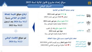 Loi de finance 2025 au Maroc élaboré par IGF | PDF