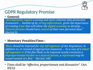 Public Enforcement of UK Data Protection: Promise, Reality and Future ...