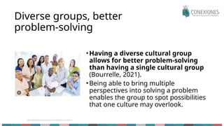 Workshop 2 Culture, Context, Brain and the Brain_November2025.pptx