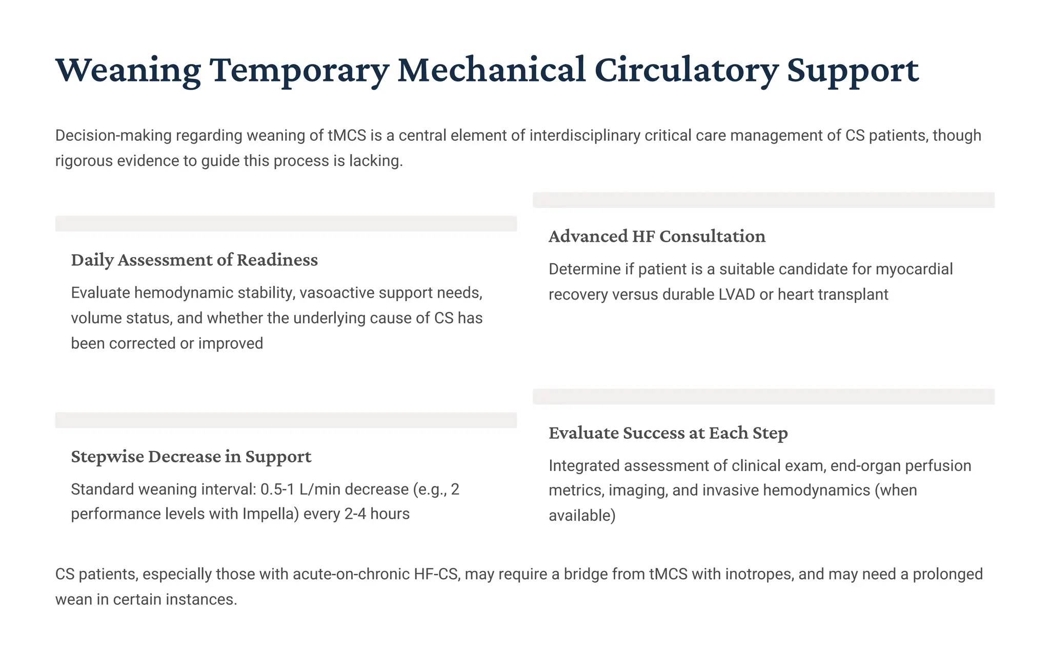 2025-Concise-Clinical-Guidance-Evaluation-and-Management-of-Cardiogenic ...