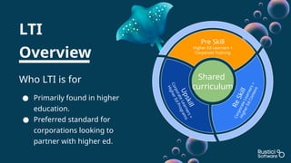 Diving into LTI: From the basics to Deep Linking | PPTX