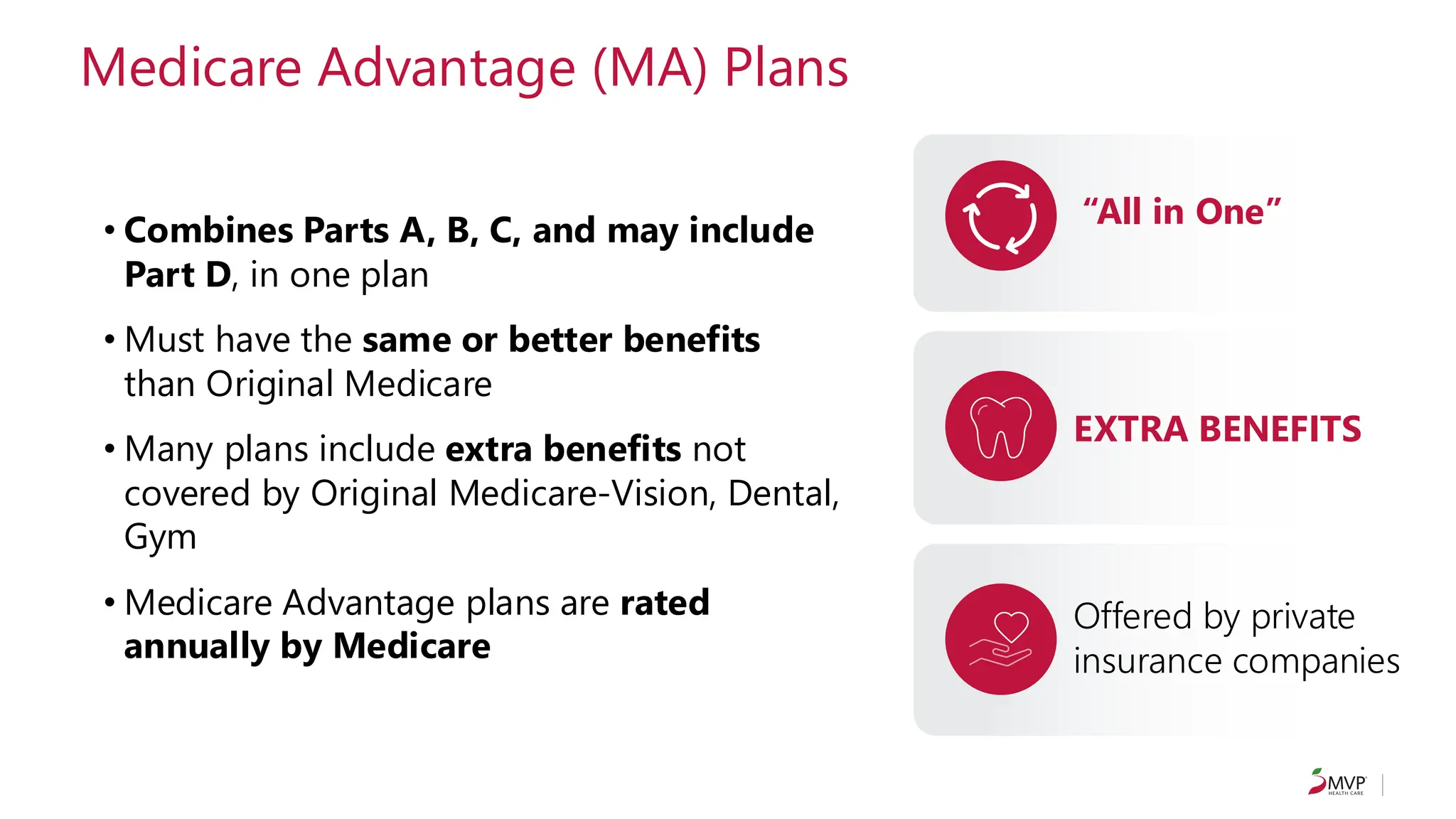 2025 Medicare Basics Training Presentation | PDF
