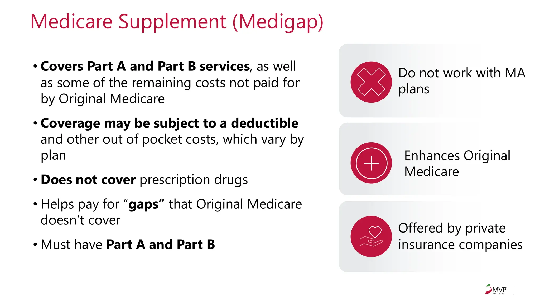 2025 Medicare Basics Training Presentation | PDF
