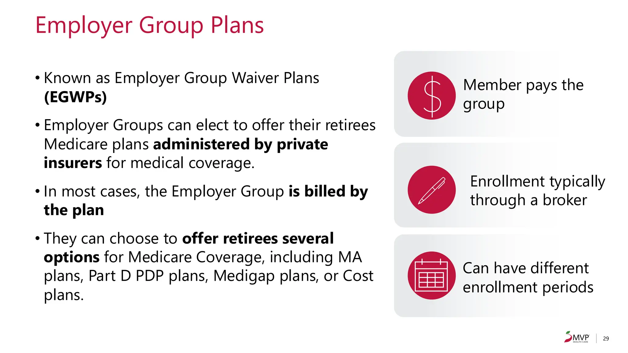 2025 Medicare Basics Training Presentation | PDF