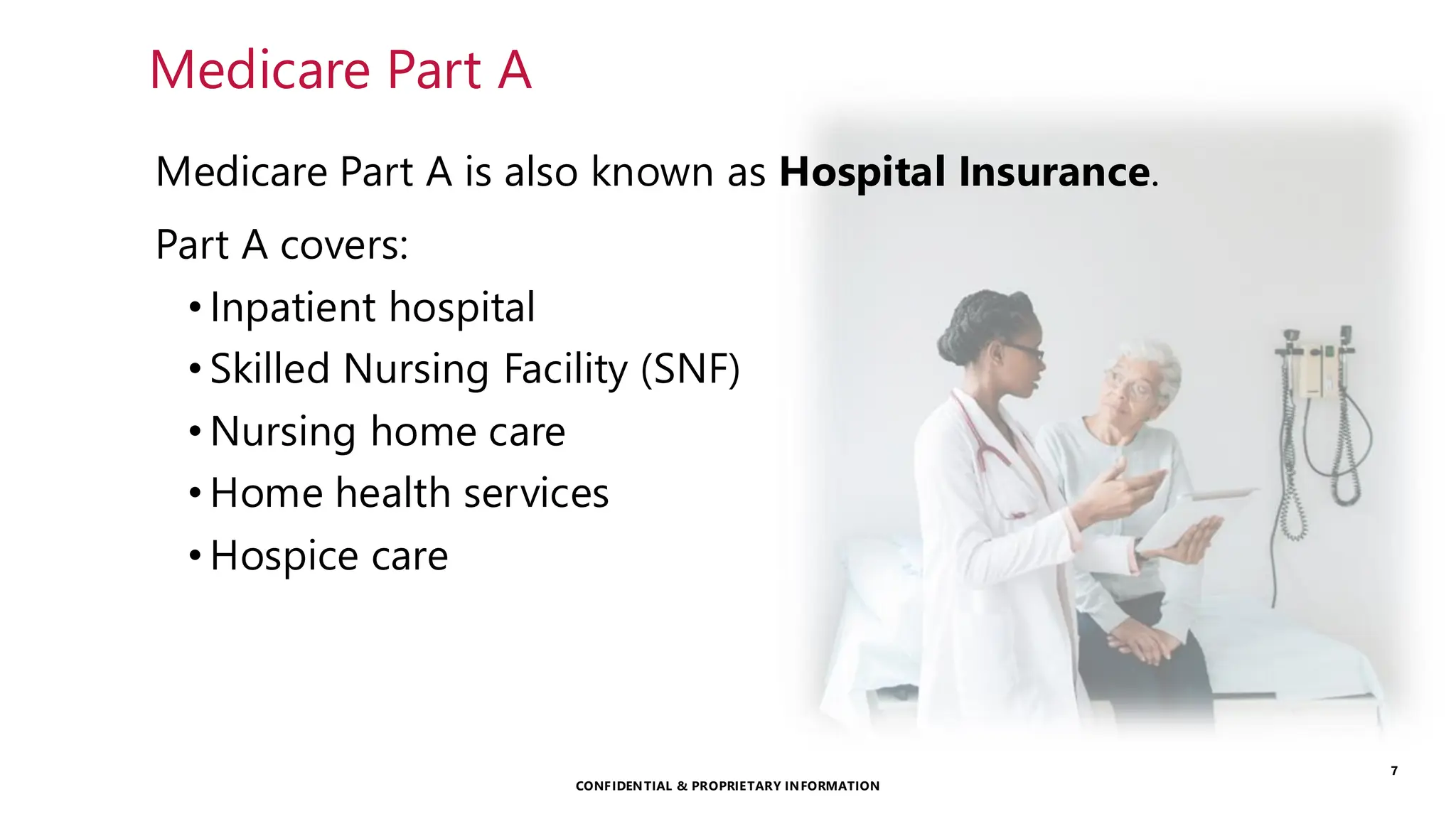 2025 Medicare Basics Training Presentation | PDF