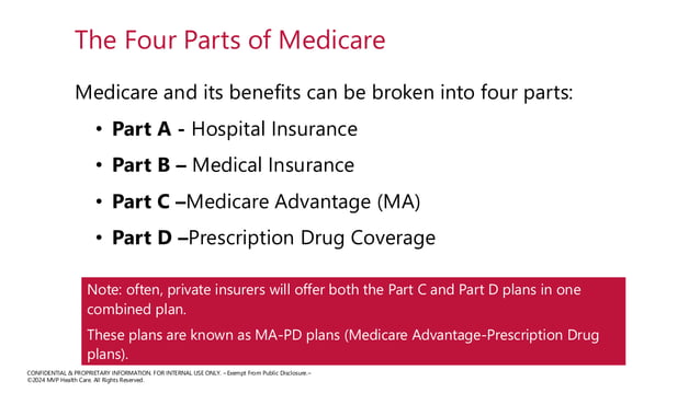 2025 Medicare Basics Training Presentation | PDF