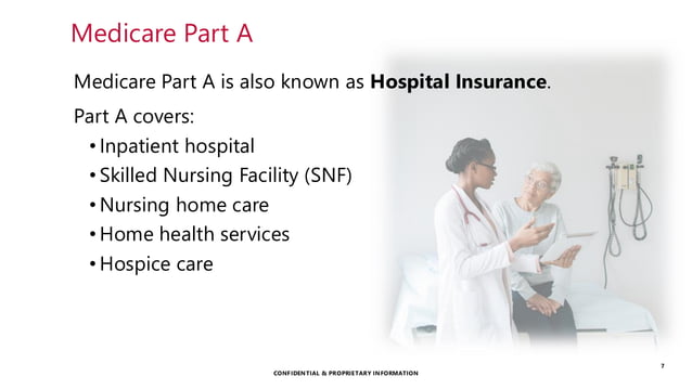 2025 Medicare Basics Training Presentation | PDF